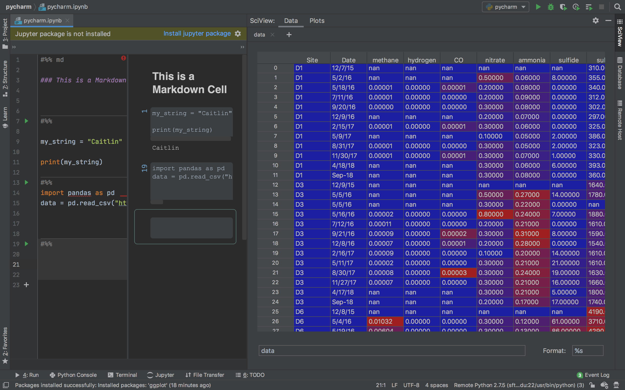 Jupyter Notebook Pycharm Jaselaurl